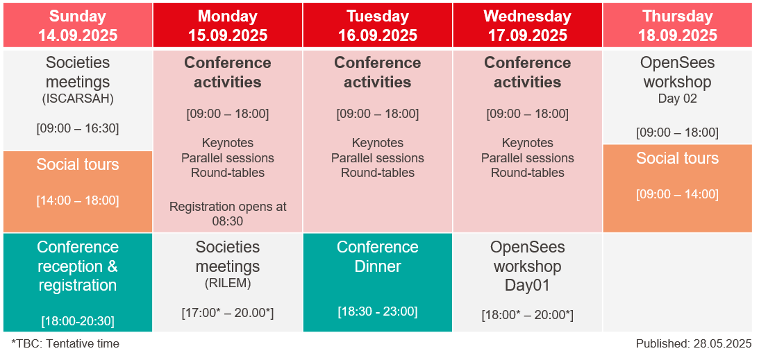 Conference program ‒ SAHC2025 ‐ EPFL